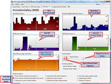 Just code: The new version of WPF Performance Profiling Tool is available for download